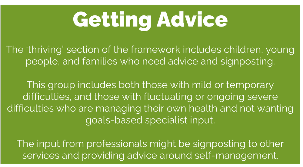 Thrive Overview — How are you feeling?