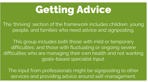 Thrive Overview — How are you feeling?