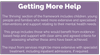 Thrive Overview — How are you feeling?