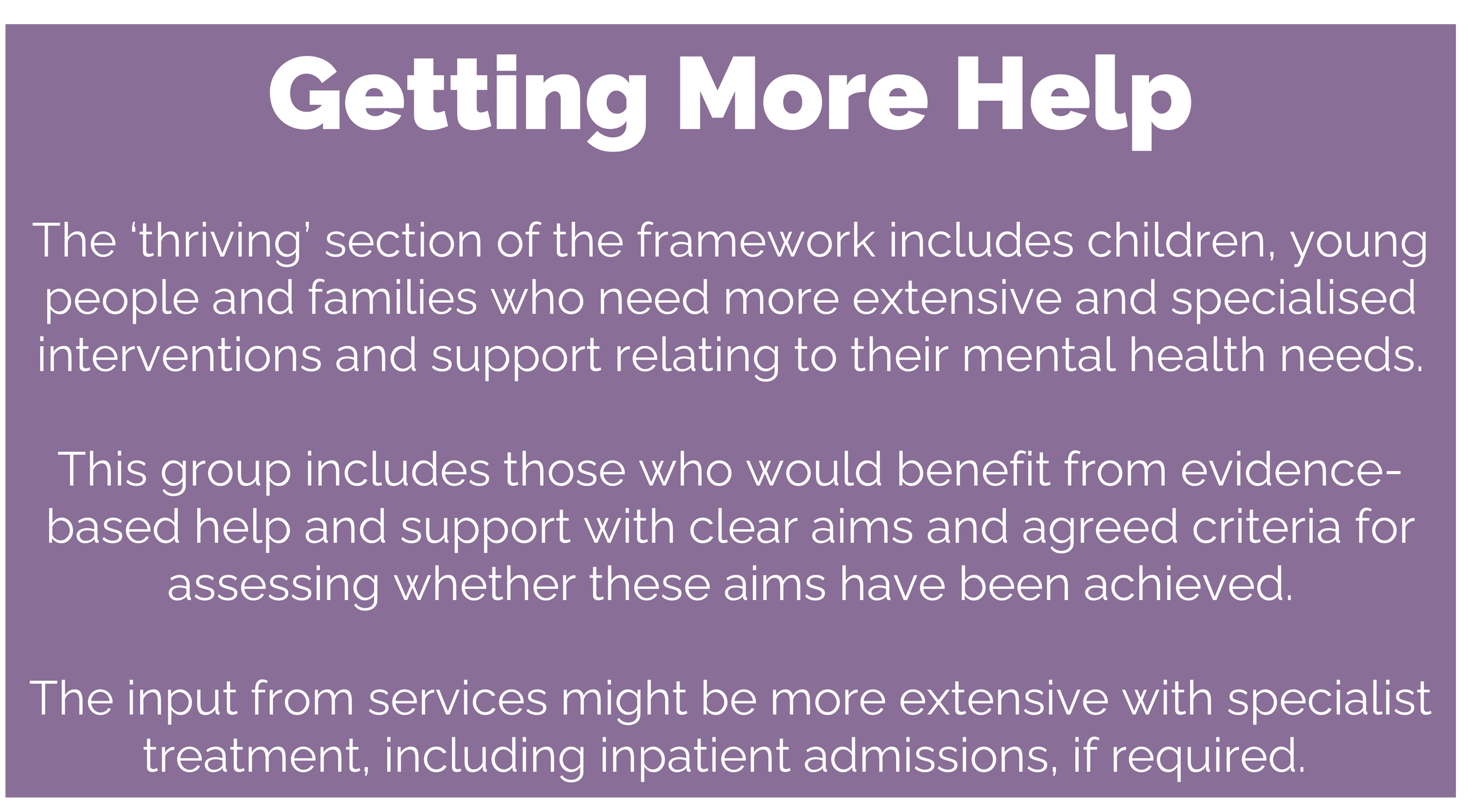 Thrive Overview — How are you feeling?