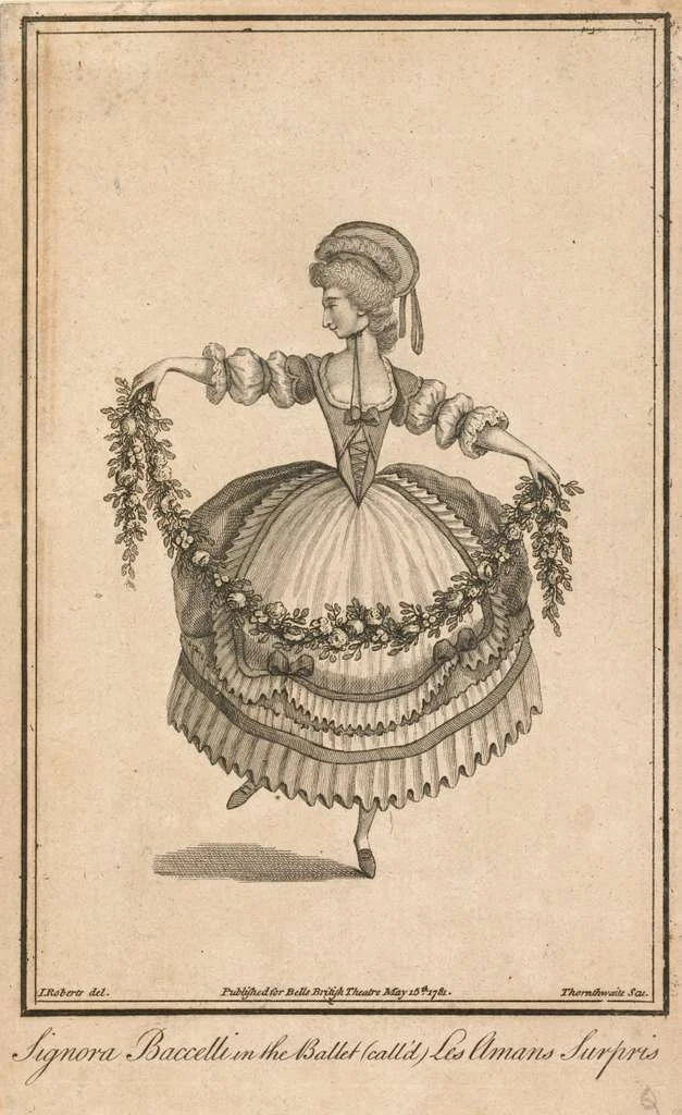 The Origins of Ballet — Ballet Fusion