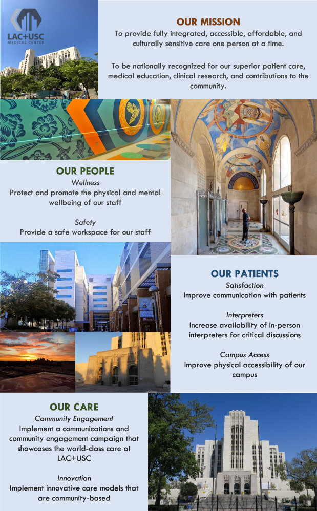 LA General Medical Center — USC Internal Medicine + Pediatrics