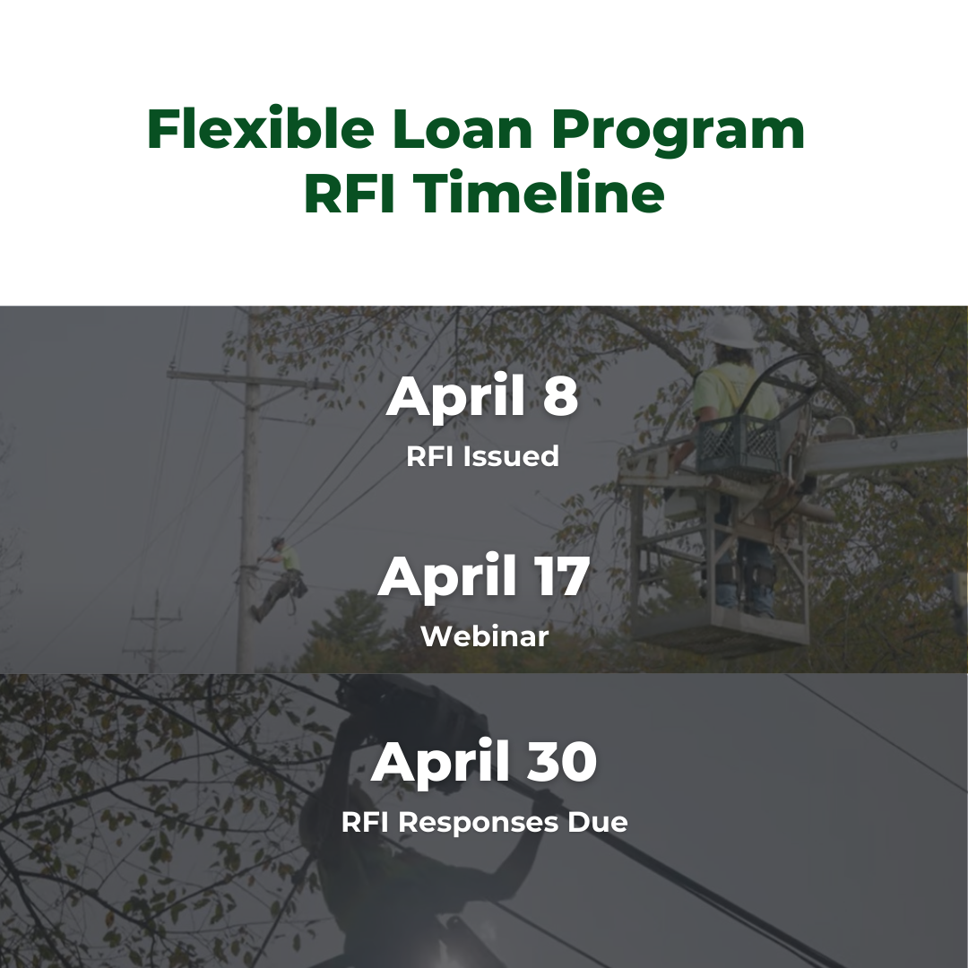 VCUDA Flexible Loan Program RFI | Quantified Ventures