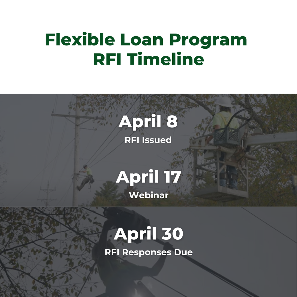 VCUDA Flexible Loan Program RFI | Quantified Ventures