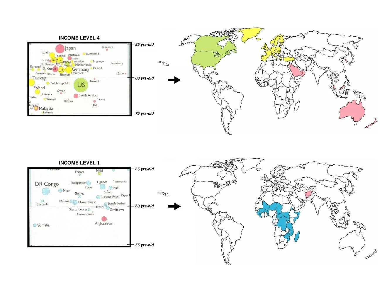 PH Design — Does Zip Code Impact Our Life Expectancy