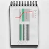 PHDesign+Plus — What You Need To Know About The [Perfect Wall]?