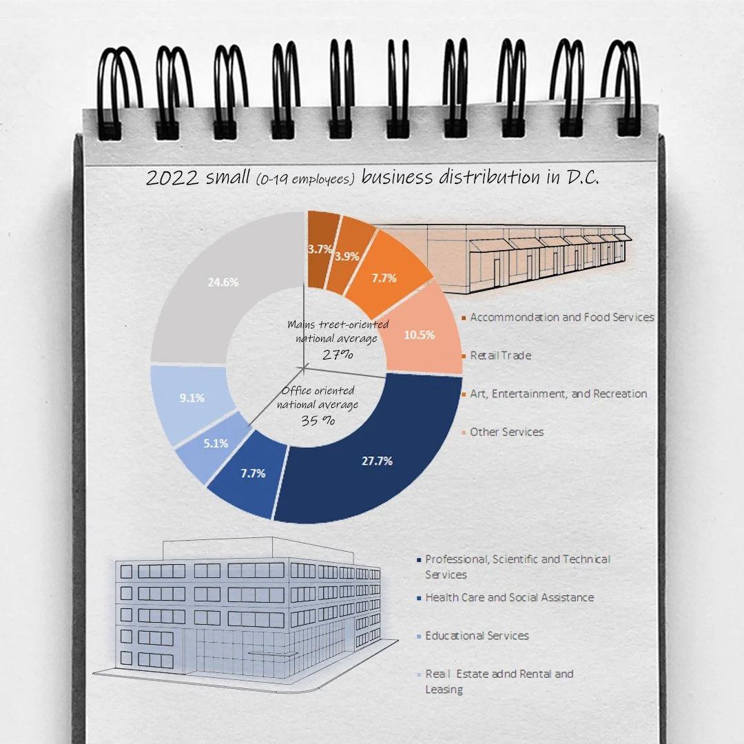 PHDesign+Plus — [Small Business] Matters