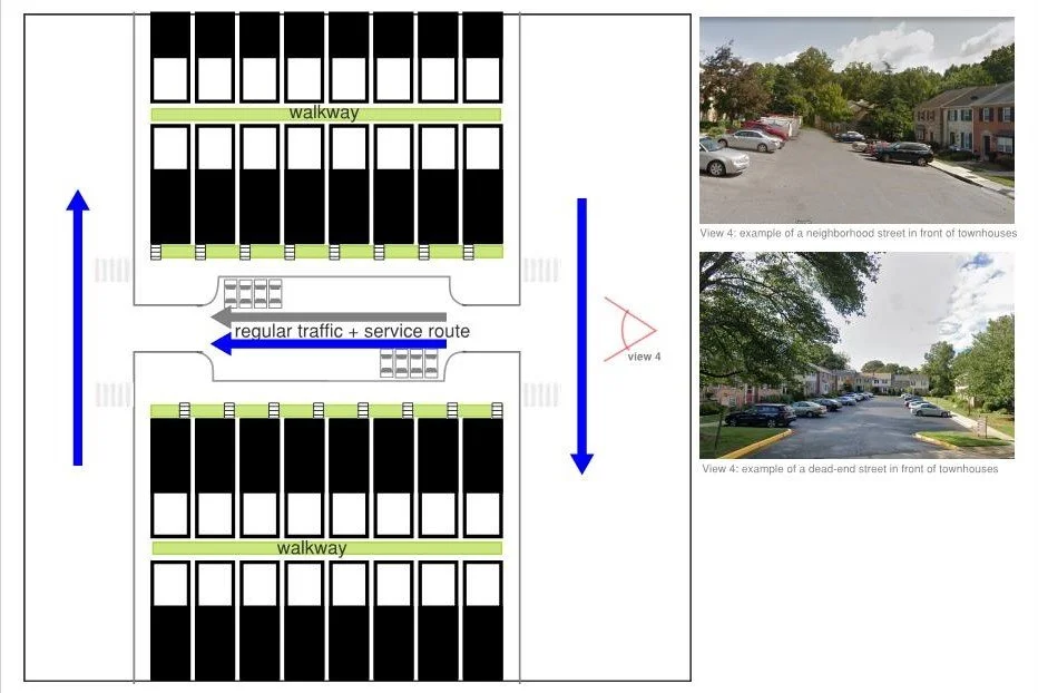 PHDesign+Plus — [Compact Development]: Smart Growth; Smart Density