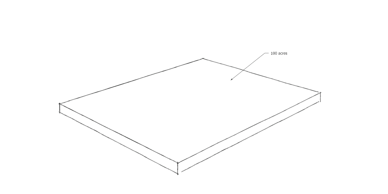 PHDesign+Plus — [Agriculture Preservation]: What You Need to Know About TDR