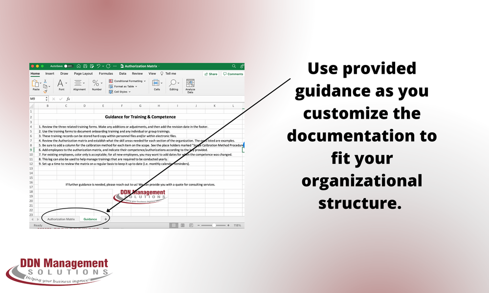 ISO/IEC 17025 Forms, Templates, Lists & Logs Bundle — DDN Management ...