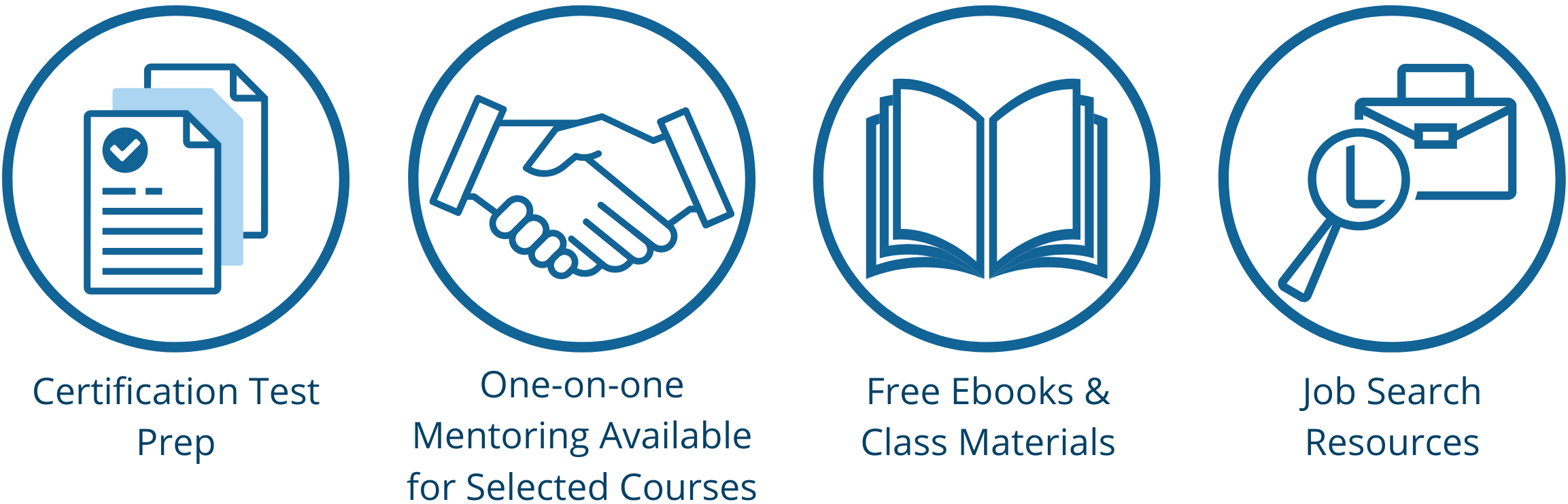 ACCES-VR — Emerging Technologies Institute