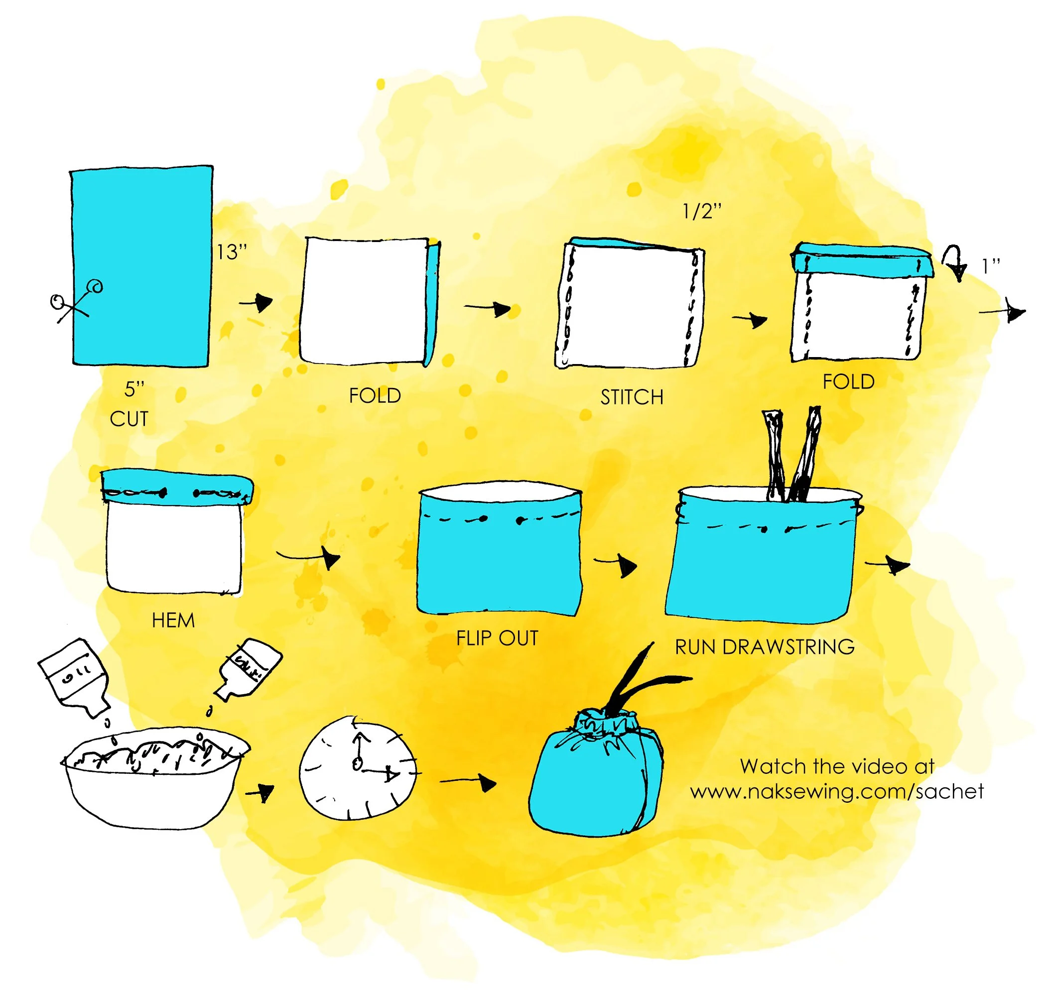 sachet — NAK Sewing