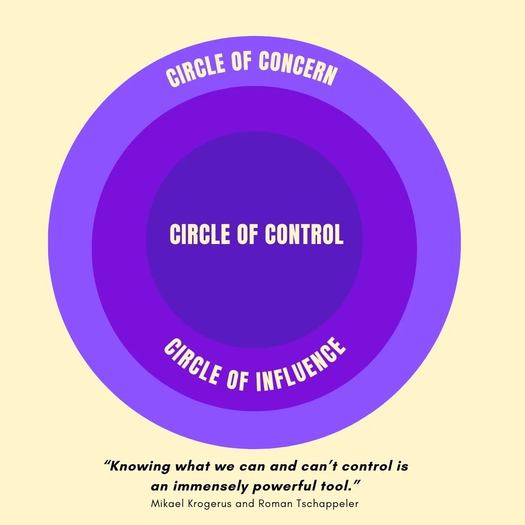 How to Create Your Happy Life Balance Using Circles of Influence ...