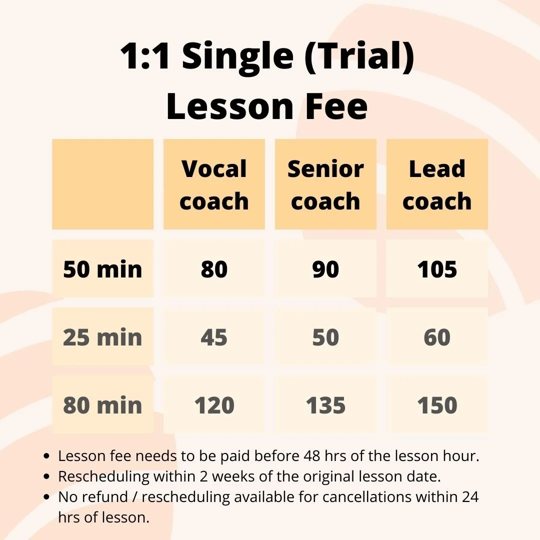 Lesson Fee Structure — The Vocal Studio