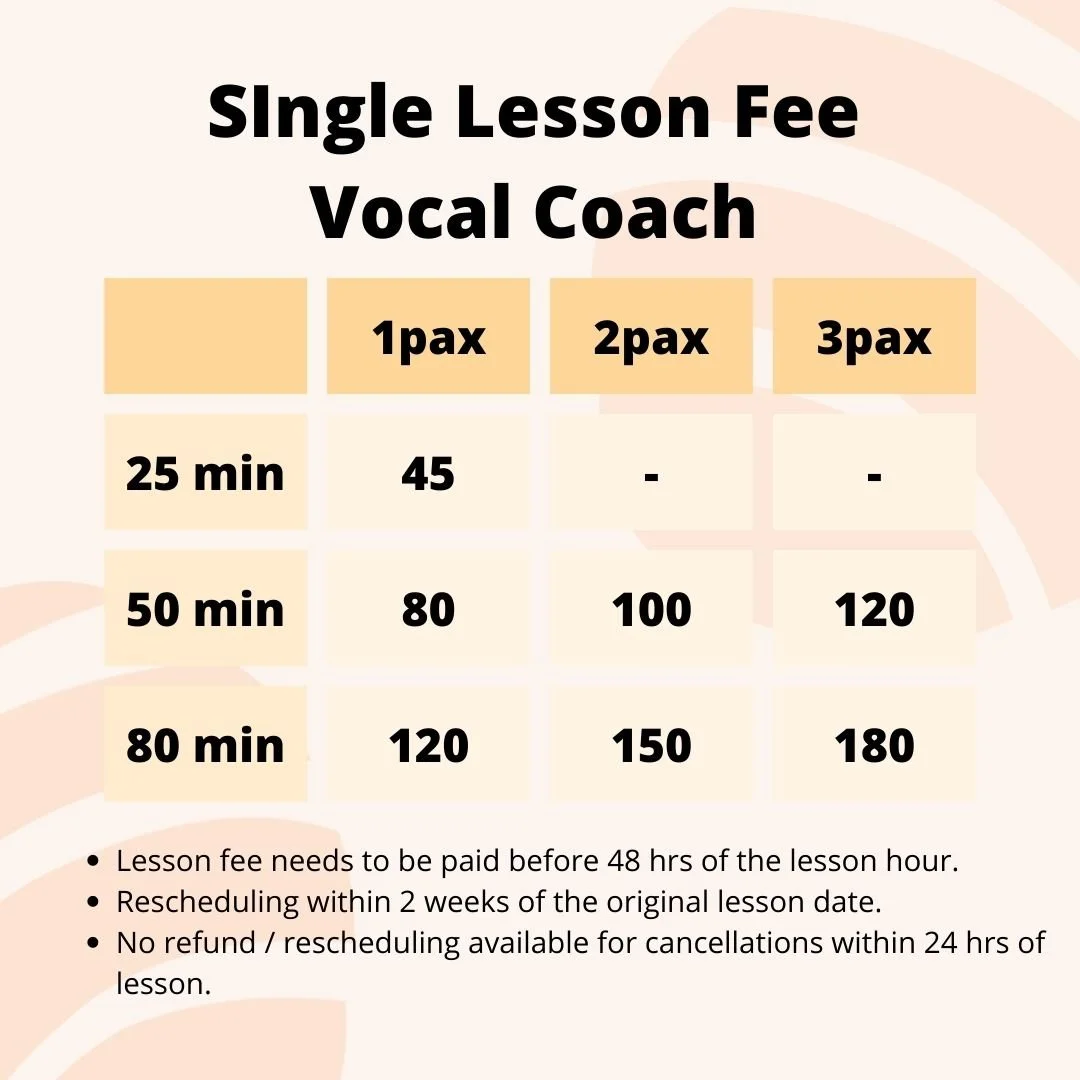 Lesson Fee Structure — The Vocal Studio