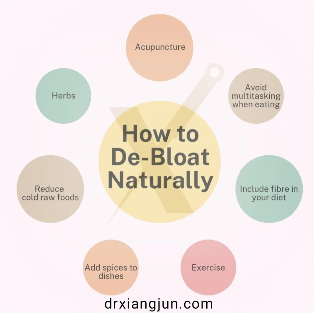 Ask Dr Xiang Jun: How to Reduce Stomach Bloatedness Naturally — Dr ...