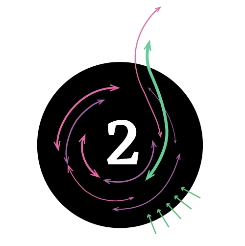 Design Justice Network