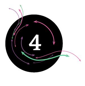 Design Justice Network