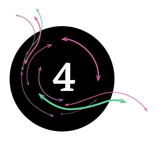 Design Justice Network