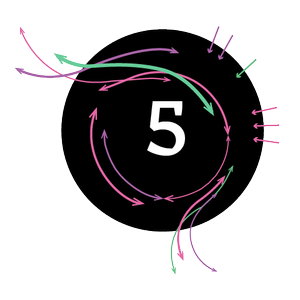 Design Justice Network