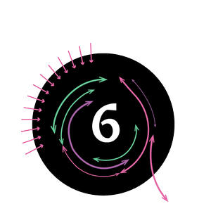 Design Justice Network