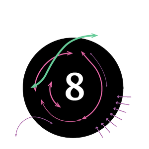 Design Justice Network