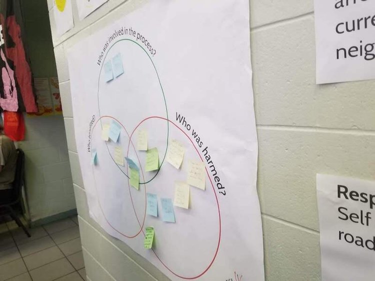 Get Involved Overview — Design Justice Network