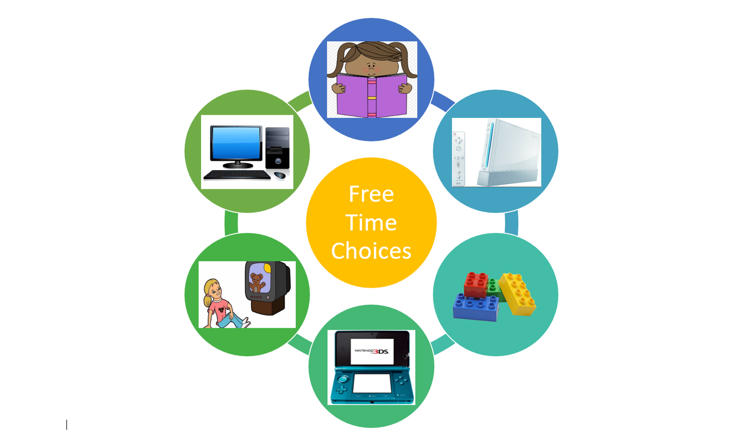 Providing Choice and using Choice Boards — Lake Ridge Community Support ...