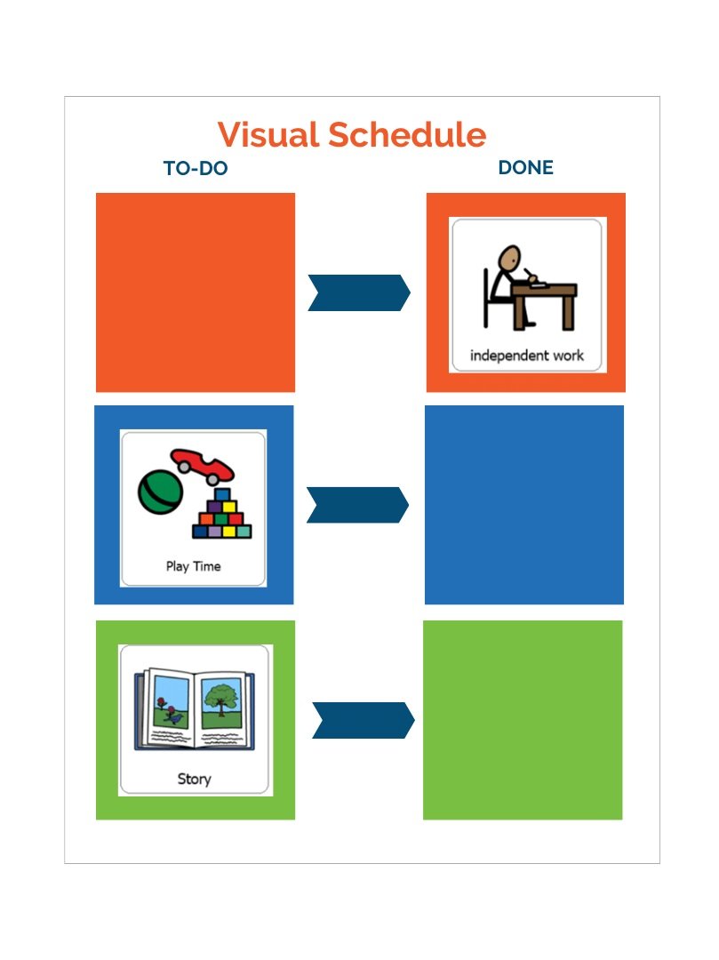 4 ABA Tools to Help Your Child Return to School After Summer Vacation ...