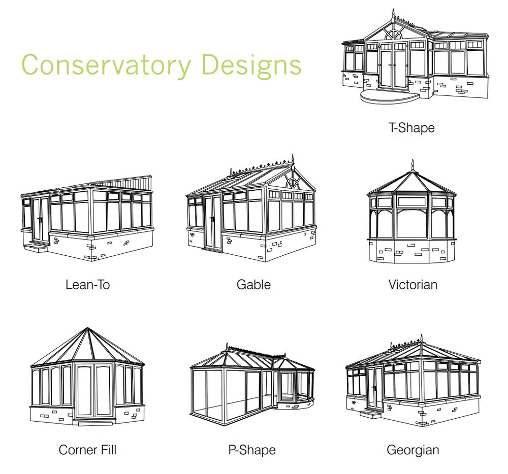 Conservatories — Oakwood Windows Ltd | Window, Door and Conservatory ...