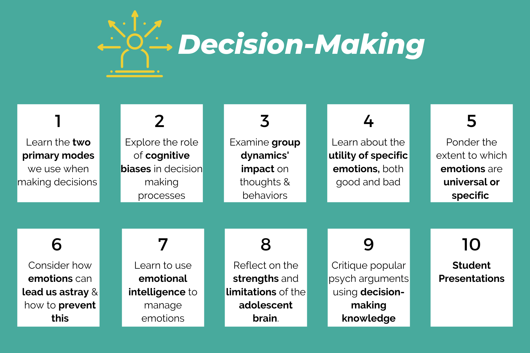 Decision-Making — Kaleidoscope