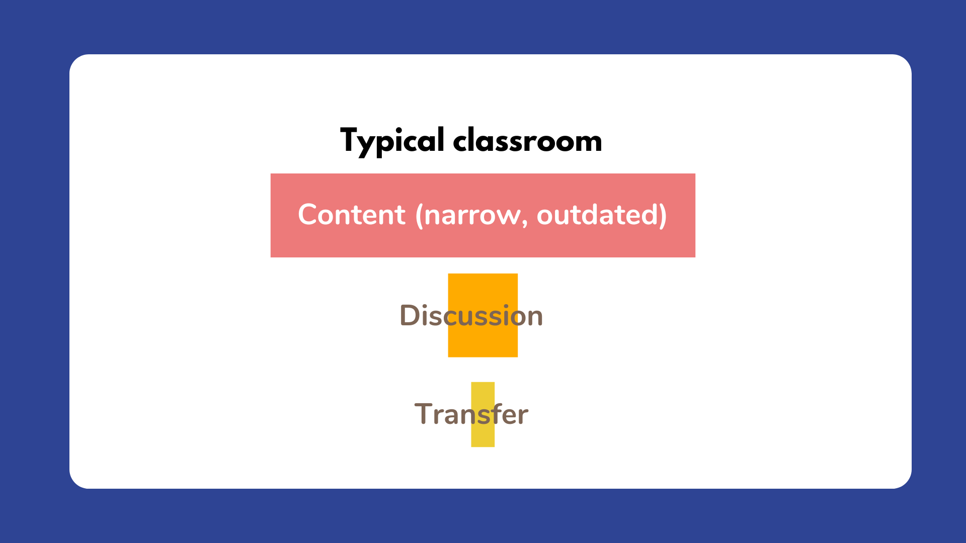 Thinking Critically about Critical Thinking — Kaleidoscope