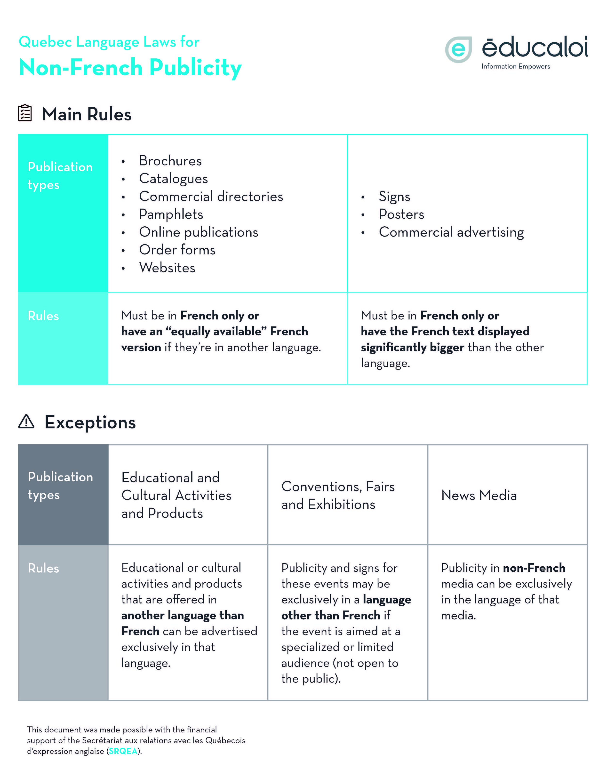 Legal Resources — Centre for Access to Services in English