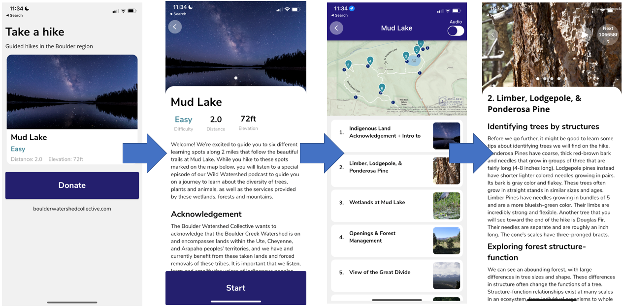 Take-a-Hike App — The Boulder Watershed Collective