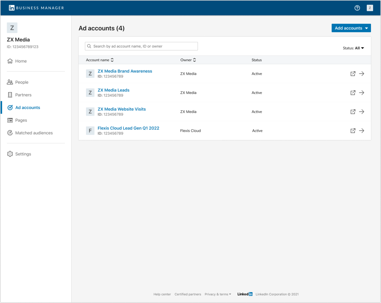Meet LinkedIn’s New Business Manager Dashboard — Dooley Social Studio