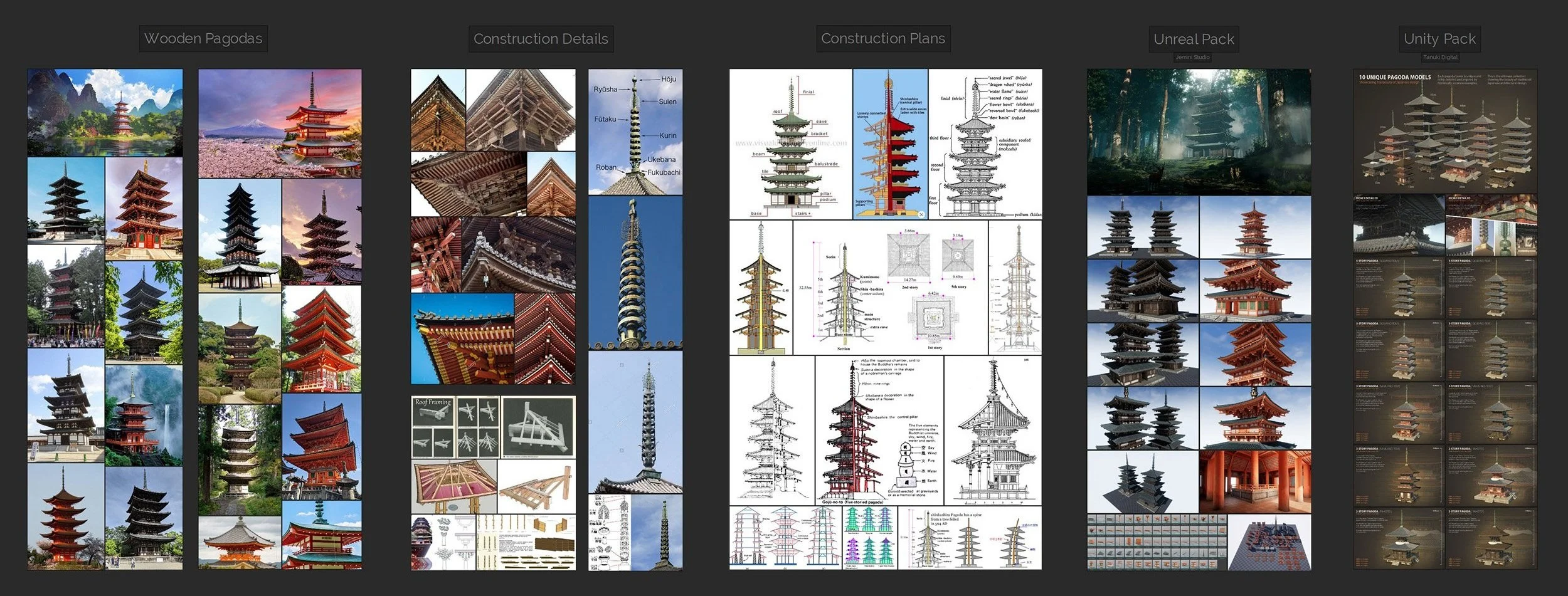 Japanese Pagoda [Procedural Generator] — Marco de Goeij