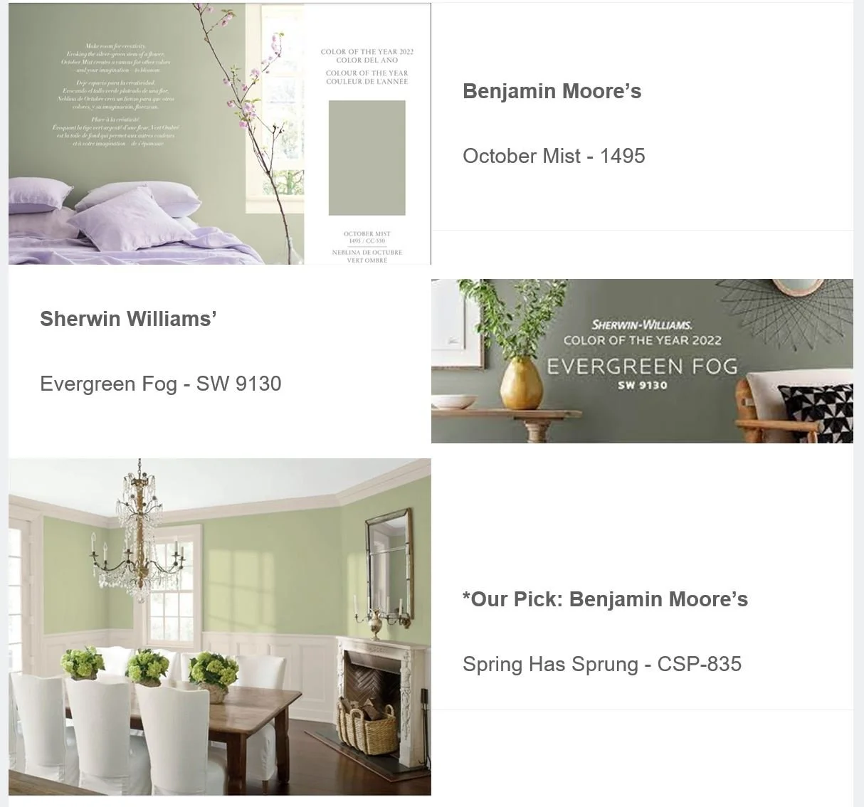 Let's Talk Color — Interiors Now-Design Studio, Home Store, Gourmet ...