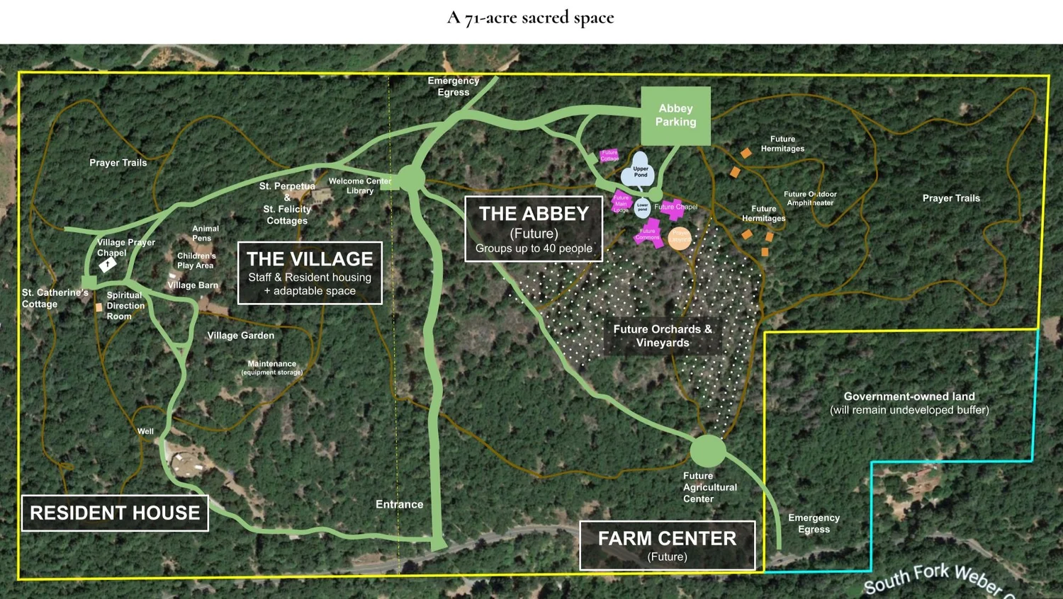 Location — Iona House