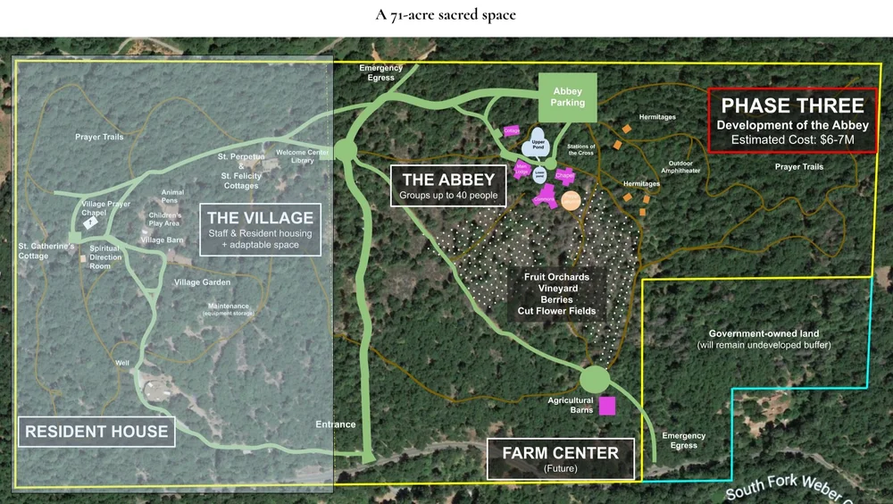 Campus Development — Iona House