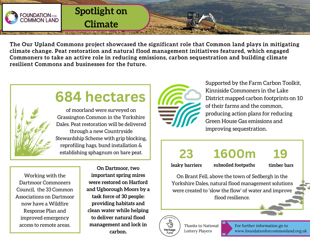 Our Upland Commons — Foundation for Common Land