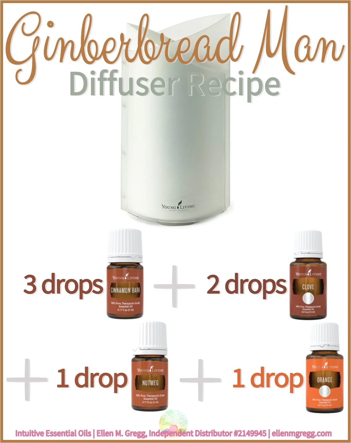 Essential Oil Diffuser Recipes — Ellen M. Gregg - Channeled Guidance ...