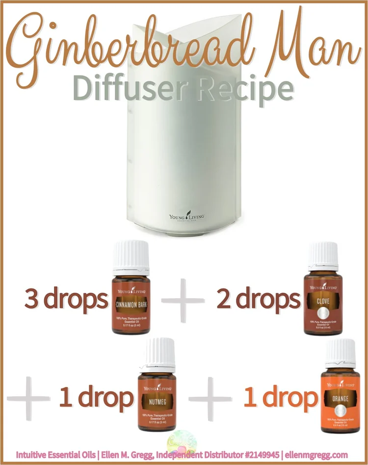 Essential Oil Diffuser Recipes — Ellen M. Gregg - Channeled Guidance ...