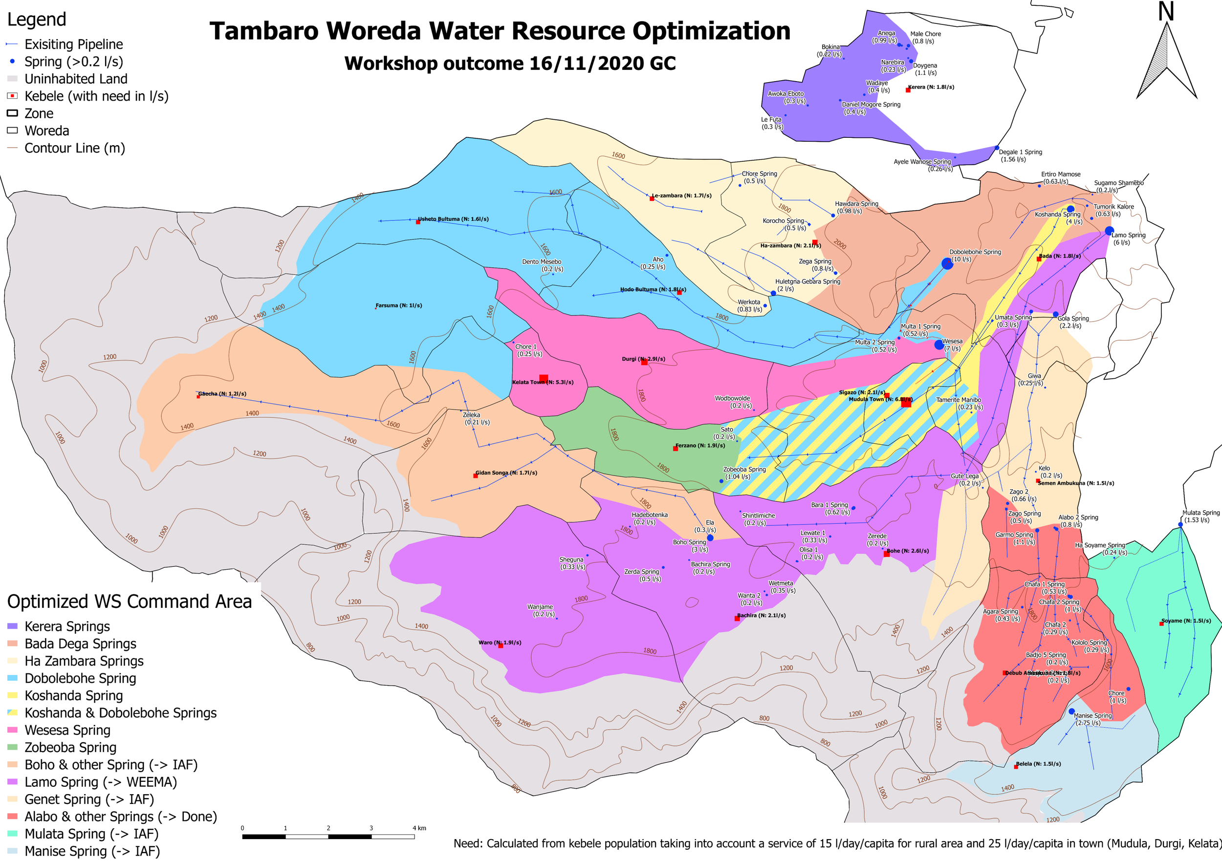 Water Page — WEEMA