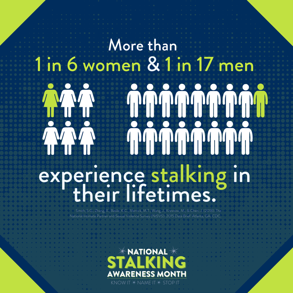 Talking stalking -- it's no joke — Haven