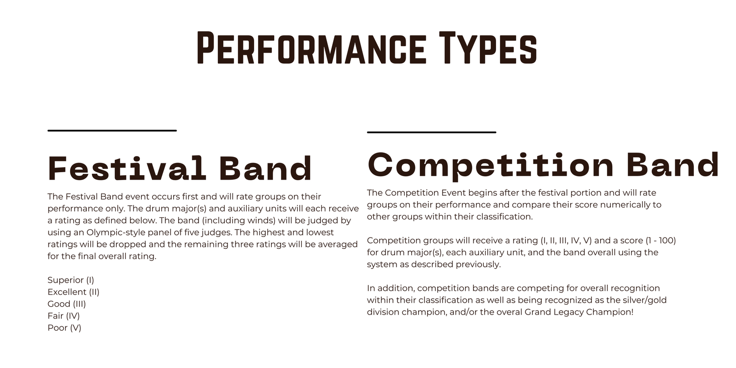 Old South Competition — Newnan Band