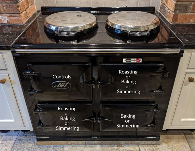 AGA | 3 Oven Electickit Conversion | AGA Engineers — Rural Ranges