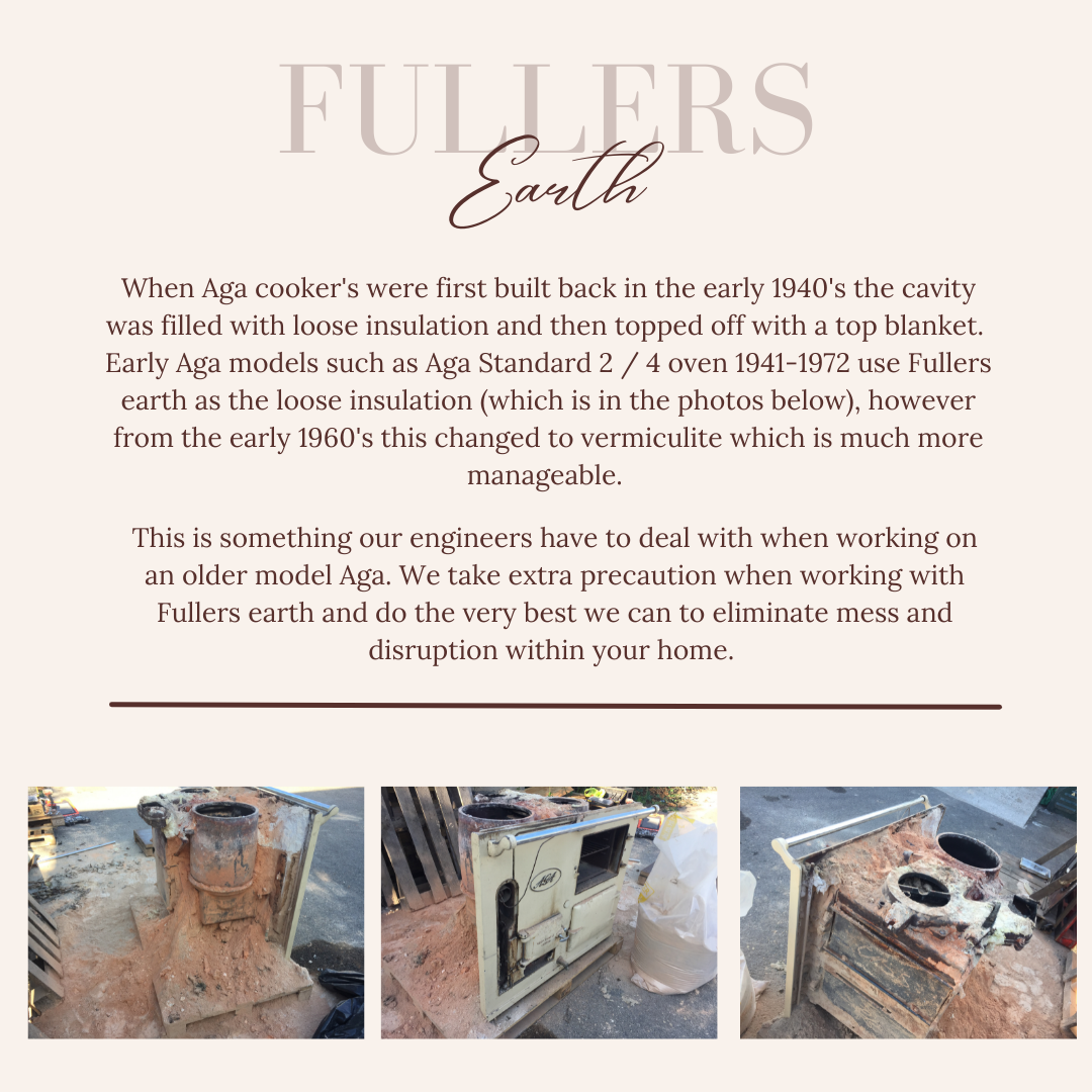 Where To Find Fuller’S Earth – What Is Fuller’S Earth – AJRATW