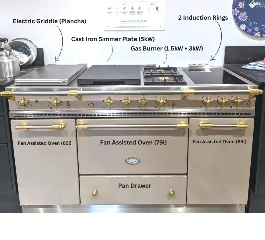 Lacanche Range Cooker | Showroom Demo — Rural Ranges