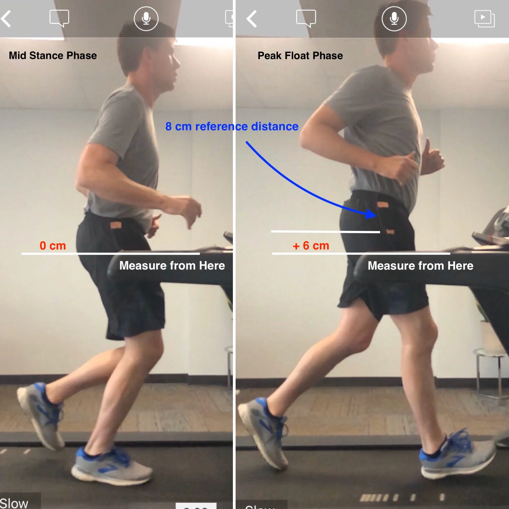 Runners: "Is my running form too bouncy?" — Precision Physical Therapy