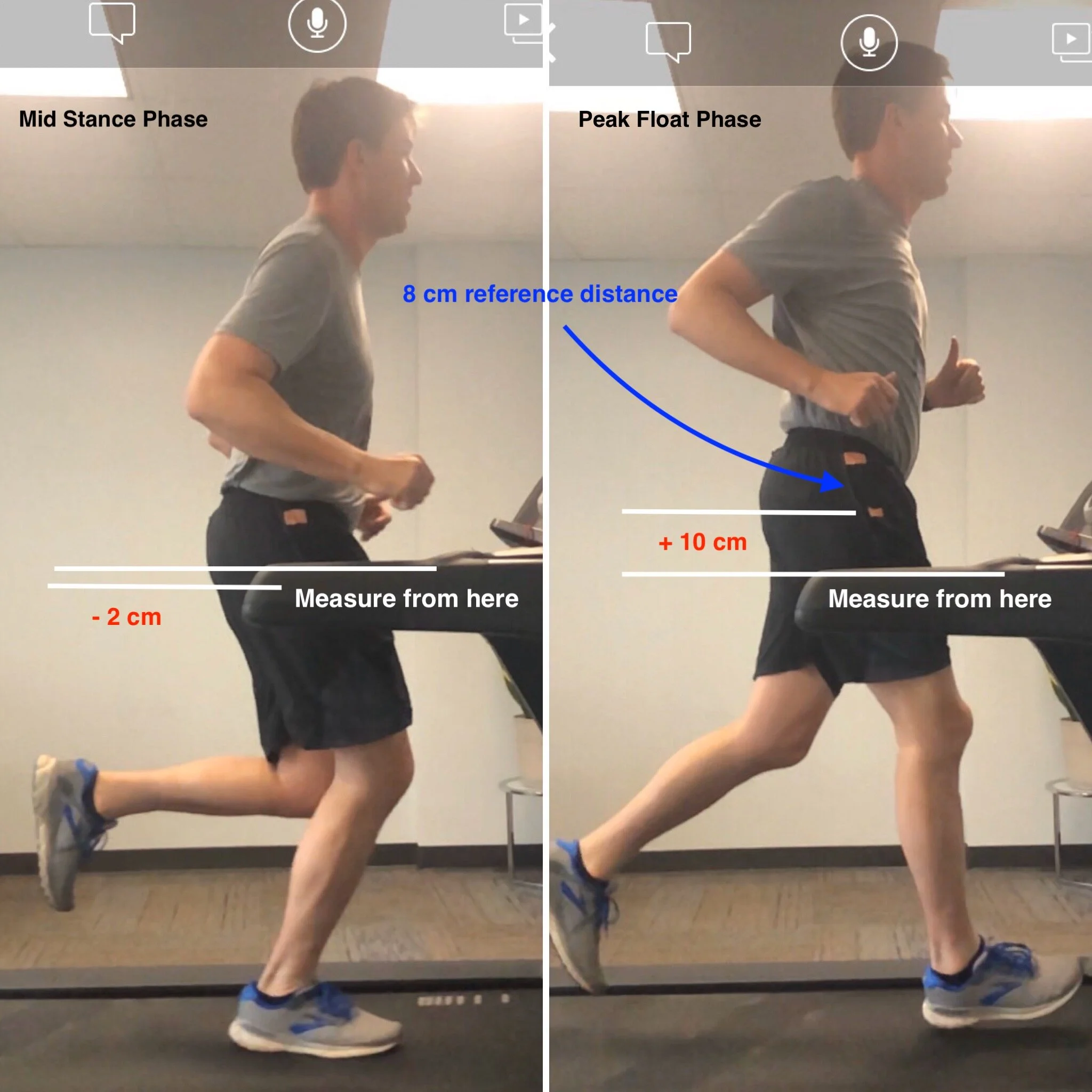 Runners: "Is my running form too bouncy?" — Precision Physical Therapy